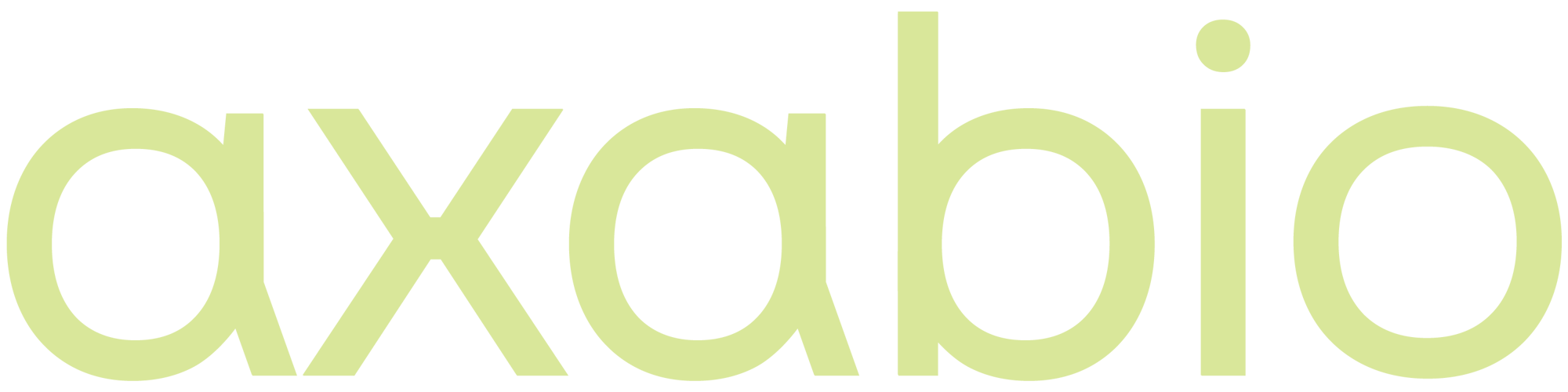 Astaxanthin Science, Benefits & Research | axabio® Blog